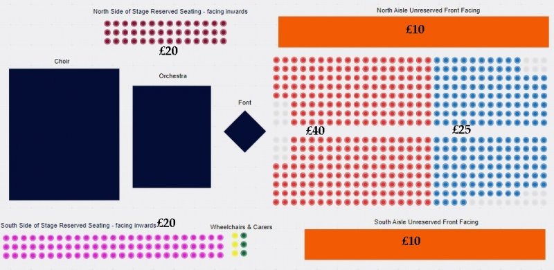 Nelson Mass + Pietà - Salisbury Cathedral - Bournemouth Symphony Chorus